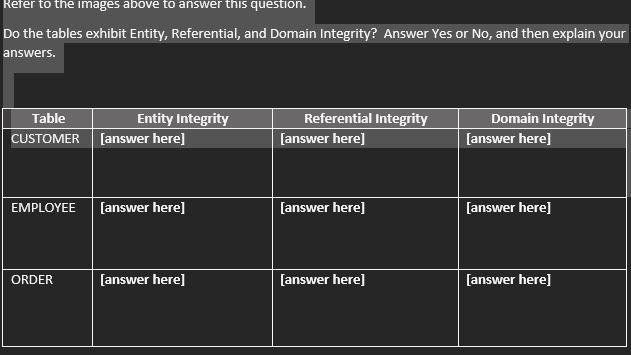 Solved Do The Tables Exhibit Entity Referential And Domain