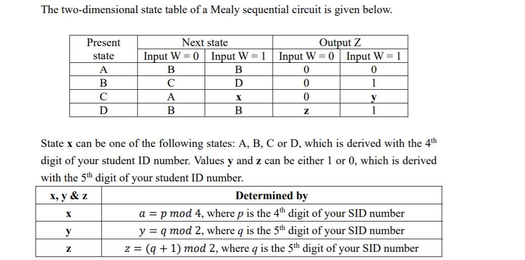 Solved The two-dimensional state table of a Mealy sequential | Chegg.com