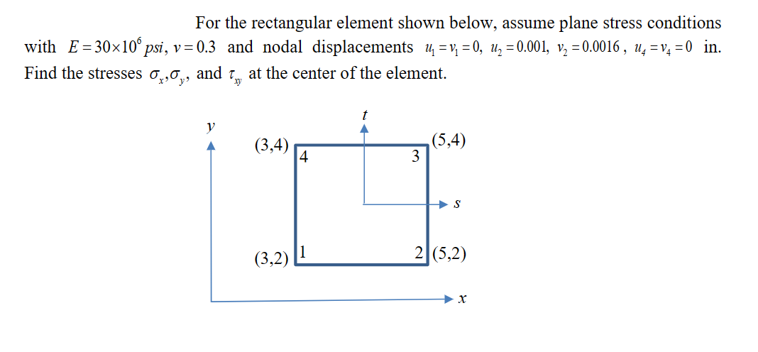 For the rectangular element shown below, assume plane | Chegg.com