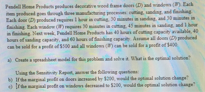 Solved Pendell Home Products produces decorative wood frame | Chegg.com