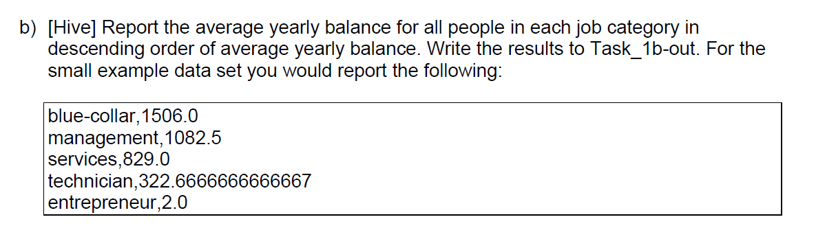 [Hive] Report the average yearly balance for all | Chegg.com
