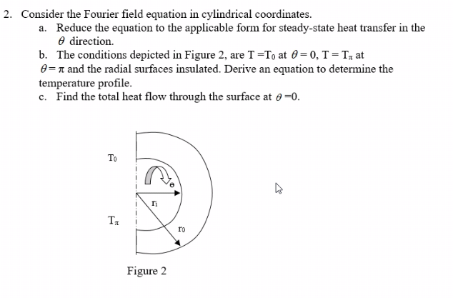Solved 2. Consider the Fourier field equation in cylindrical | Chegg.com