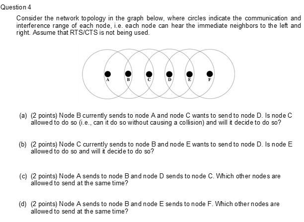 Solved Question 4 Consider the network topology in the graph | Chegg.com