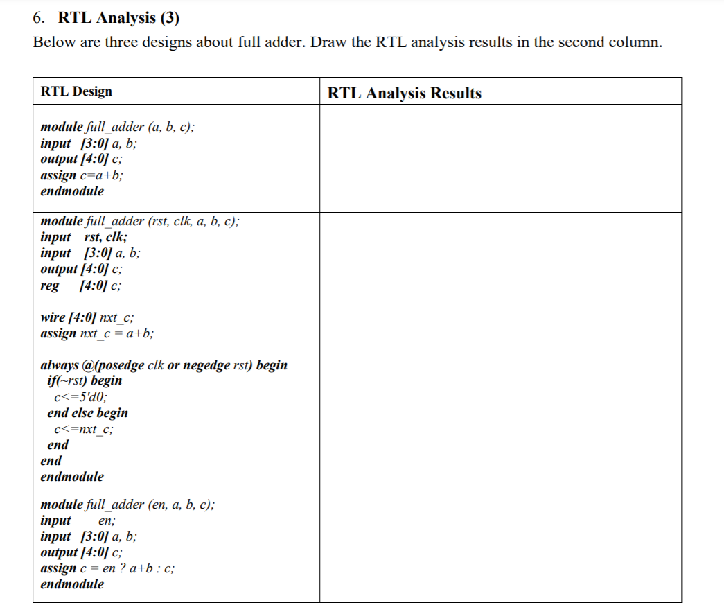 Solved 6. RTL Analysis (3) Below are three designs about | Chegg.com