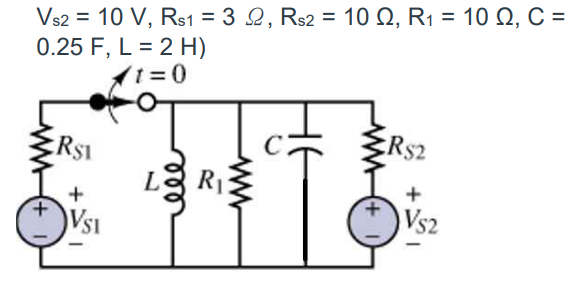 Solved Convert the circuit in the figure into a parallel LRC | Chegg.com