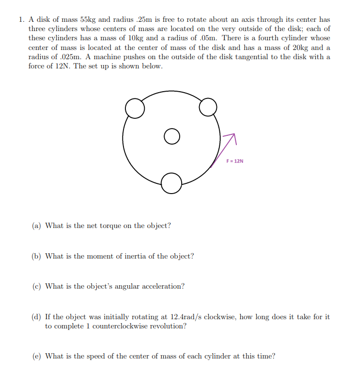 Solved 1. A disk of mass 55 kg and radius .25 m is free to | Chegg.com