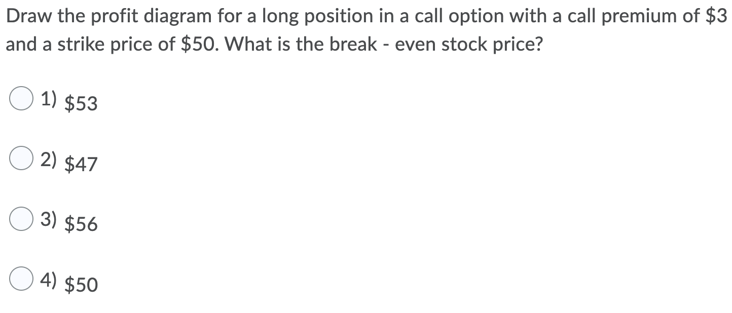 Solved Draw the profit diagram for a long position in a call | Chegg.com