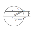 Solved A frustum of a sphere of diameter 12.0 cm is formed | Chegg.com