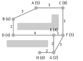 Solved I don't understand this solution. Why is the path | Chegg.com