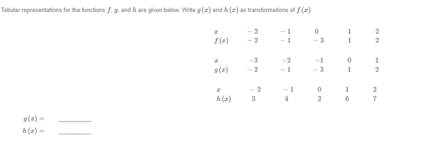 Solved Tabular representations for the functions f,g, and h | Chegg.com