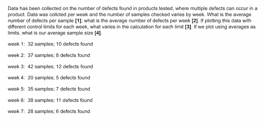 Data has been collected on the number of defects | Chegg.com