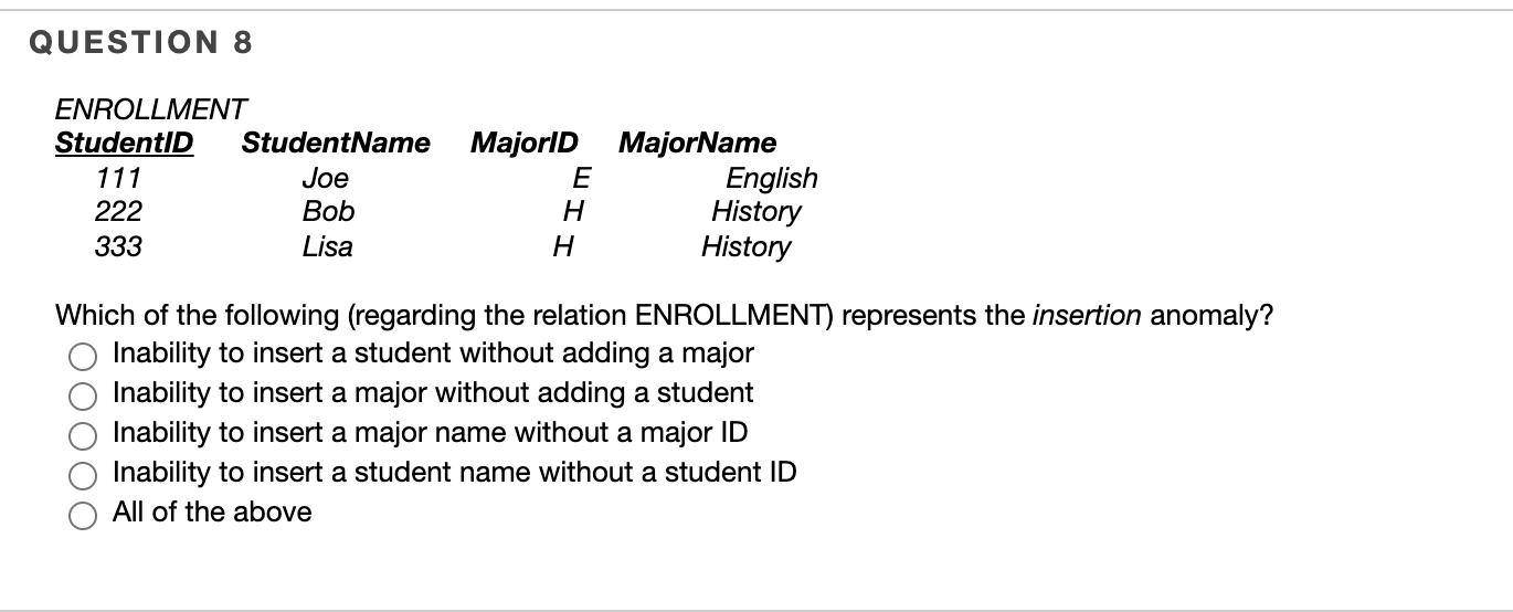 Solved QUESTION 8 ENROLLMENT StudentID StudentName 111 Joe | Chegg.com