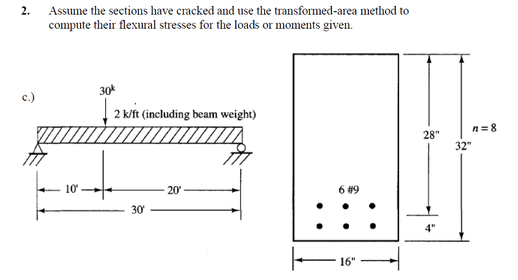Solved 2. Assume the sections have cracked and use the | Chegg.com