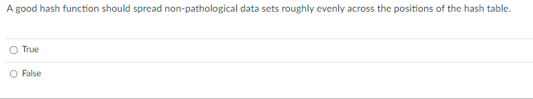 Solved A good hash function should spread non-pathological | Chegg.com