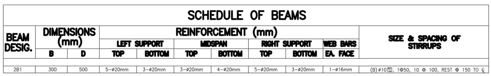Refer to the elevation plan and schedule of beam | Chegg.com