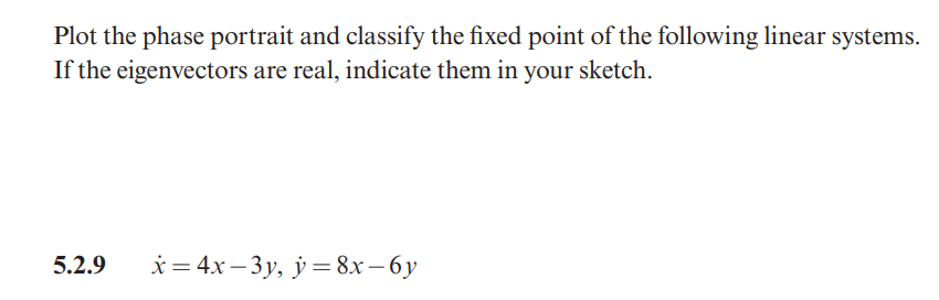 Solved Plot the phase portrait and classify the fixed point | Chegg.com