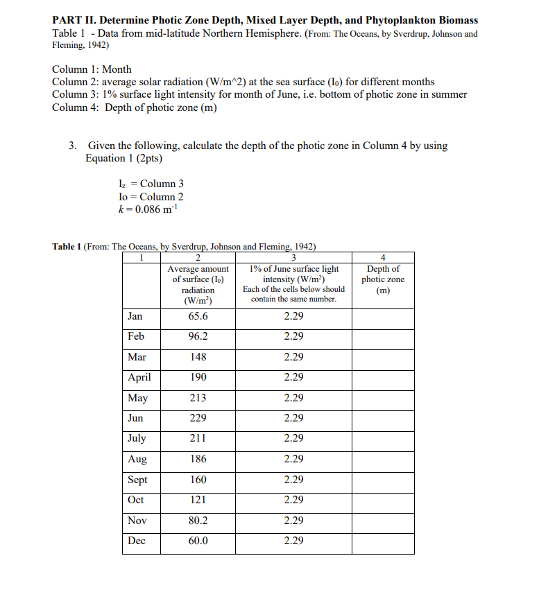 Solved 4th Column | Chegg.com