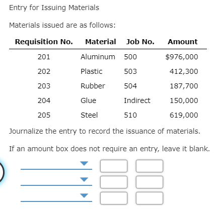 Entry for Issuing Materials Materials issued are as | Chegg.com