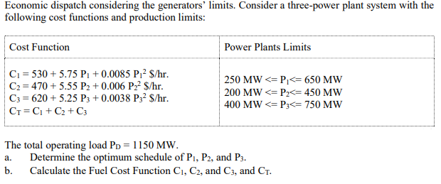 Solved Economic dispatch considering the generators' limits. | Chegg.com