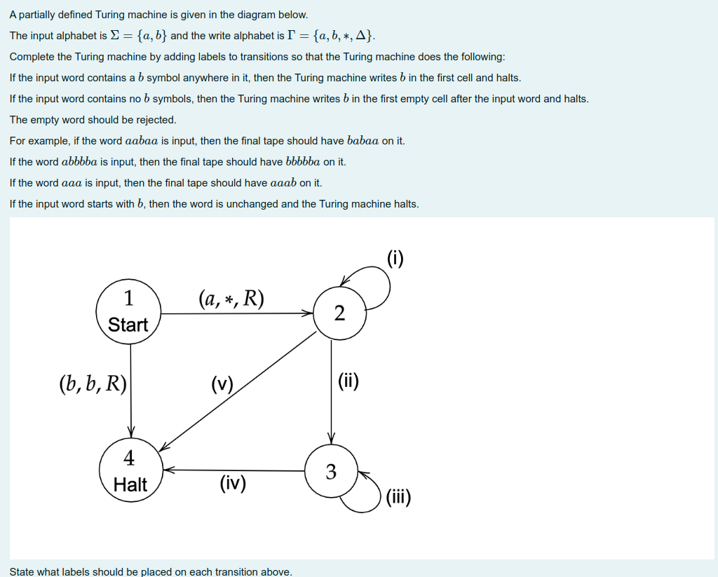 Solved A partially defined Turing machine is given in the | Chegg.com