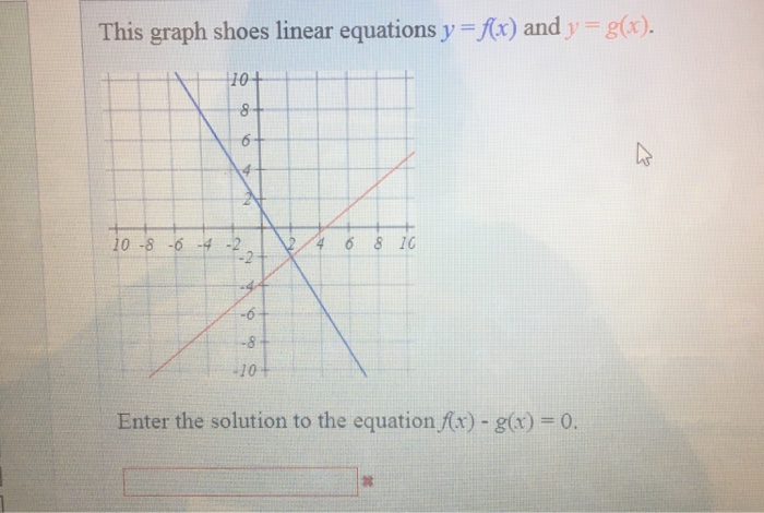 Solved This graph shoes linear equations y x) and y g(x). | Chegg.com