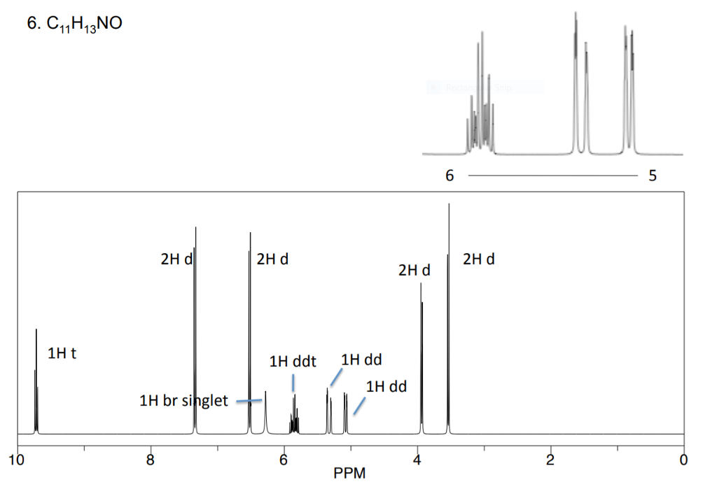 Solved 6. C11H13NO 6 2H d 2H d 2Hd 2H d 1H t 1H ddt 1H dd 1H | Chegg.com