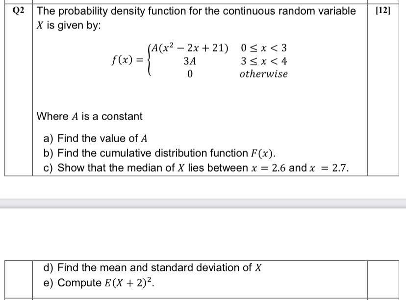 Solved [12] Q2 The probability density function for the | Chegg.com