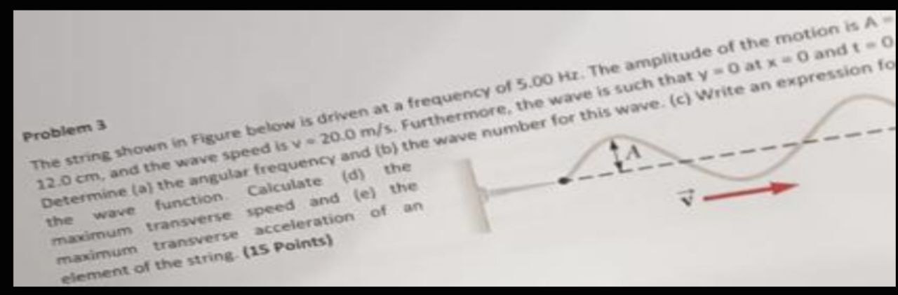 Solved problem 3 The string shown in Figure below is driven | Chegg.com