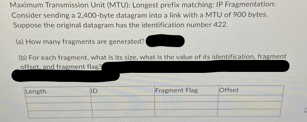 Solved Maximum Transmission Unit (MTU): Longest prefix | Chegg.com