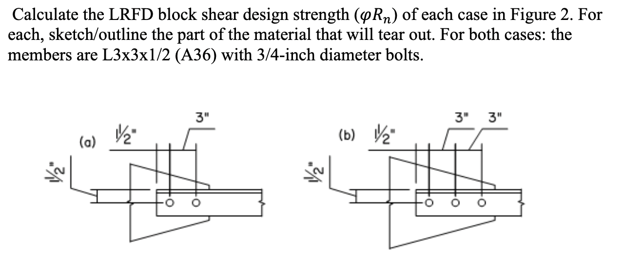Solved Calculate the LRFD block shear design strength (φRn) | Chegg.com