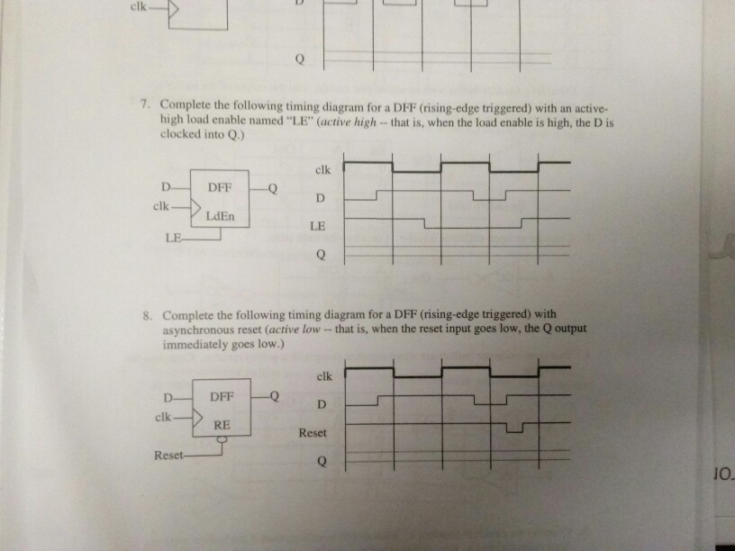 Solved 7. Complete the following timing diagram for a DFF | Chegg.com