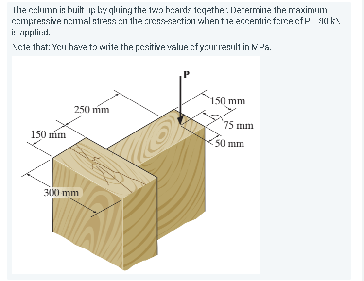 Solved The column is built up by gluing the two boards | Chegg.com