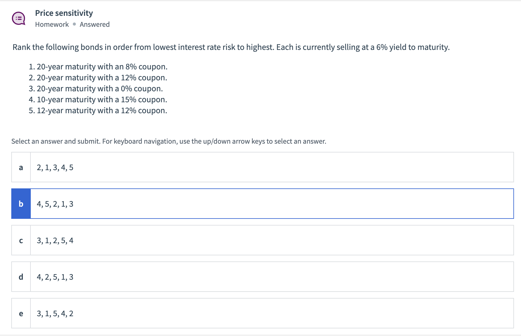 Solved Price sensitivity\\nHomework * Answered\\nRank the | Chegg.com