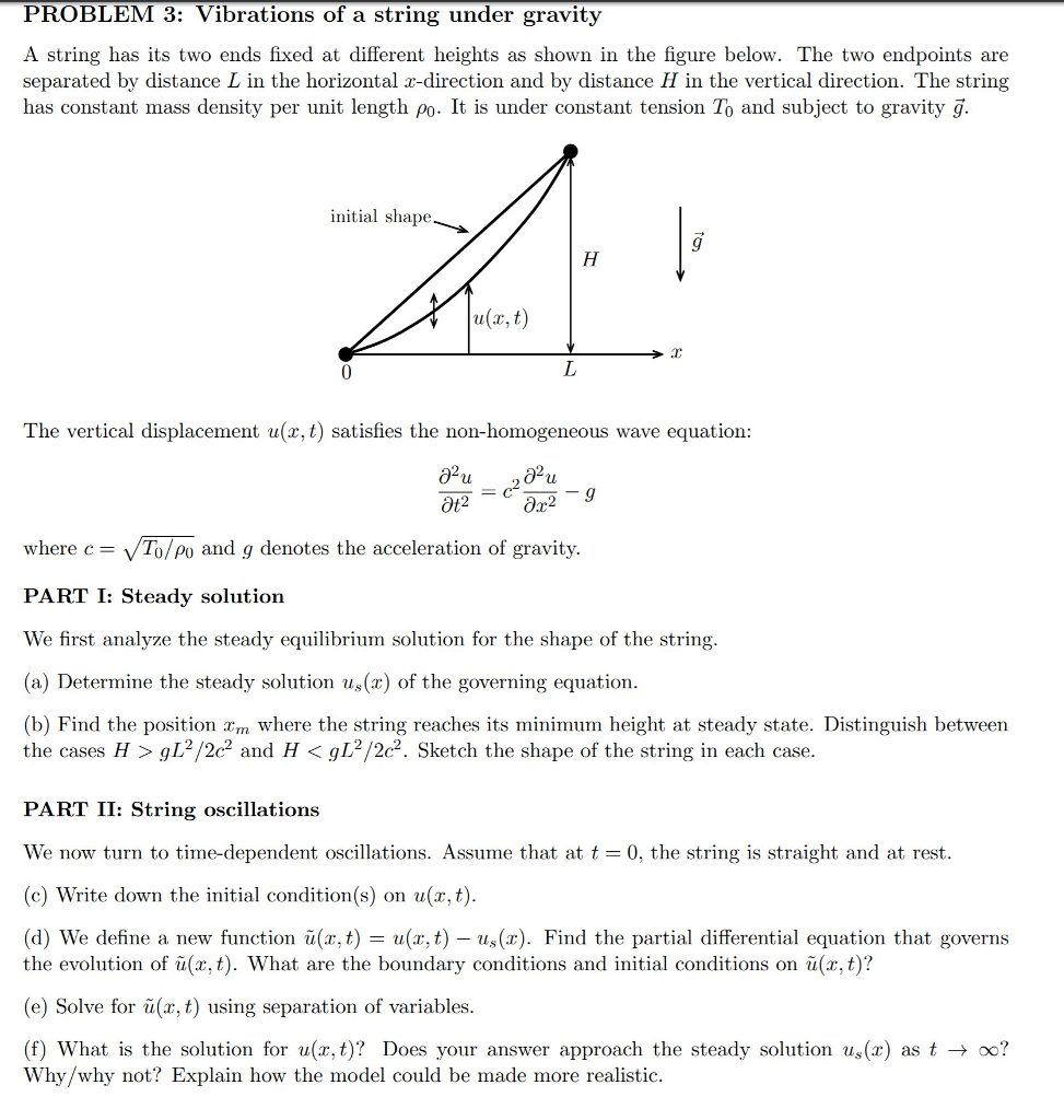 PROBLEM 3: Vibrations of a string under gravity A | Chegg.com