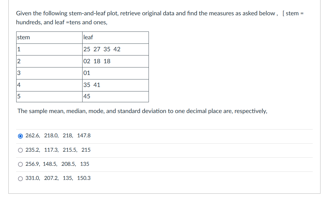 Solved Given the following stem-and-leaf plot, retrieve | Chegg.com