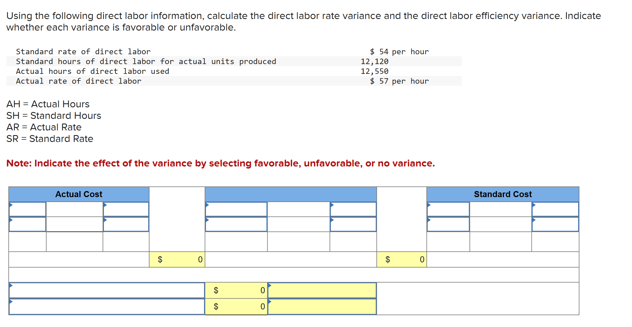 Solved Using the following direct labor information, | Chegg.com
