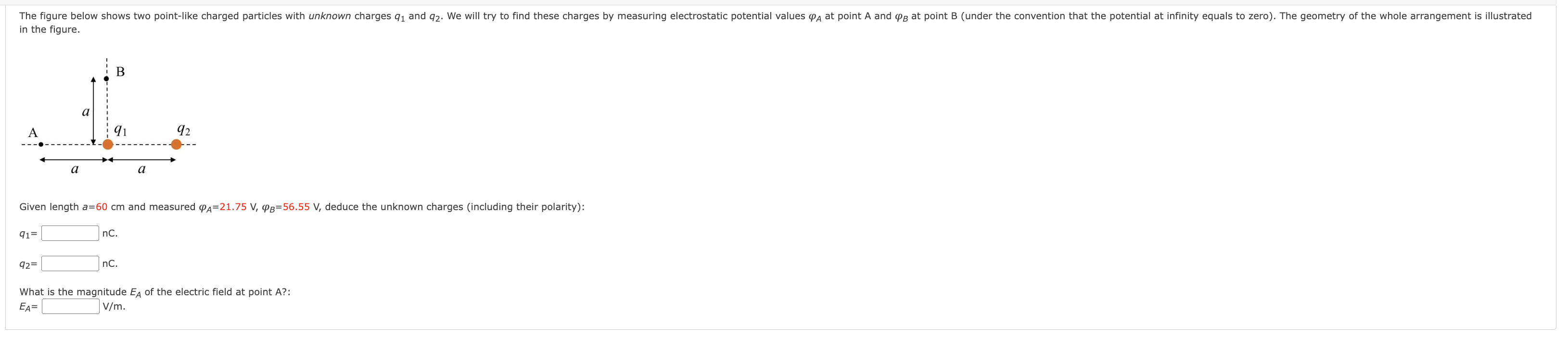 Solved The figure below shows two point-like charged | Chegg.com