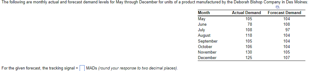 Solved For the given forecast, the tracking signal = MADs | Chegg.com