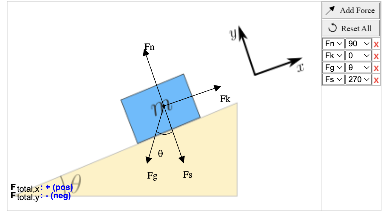 Solved At a post office, a parcel that is an m kg box slides | Chegg.com