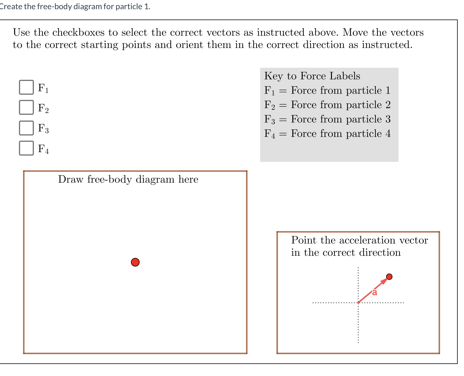 Solved In the figure four particles are fixed along an x | Chegg.com