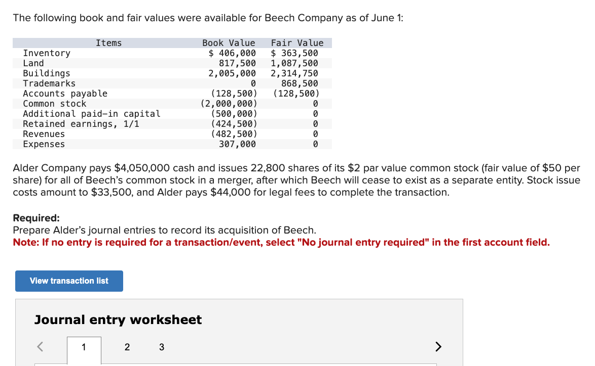 Solved The following book and fair values were available for | Chegg.com