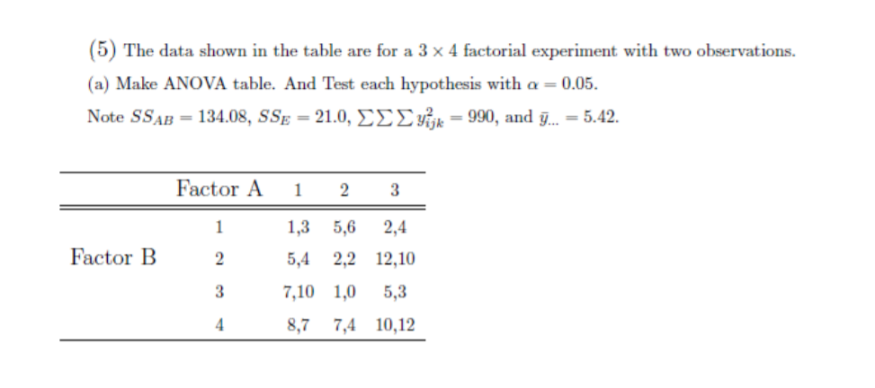 Solved (5) The data shown in the table are for a 3 x 4 | Chegg.com