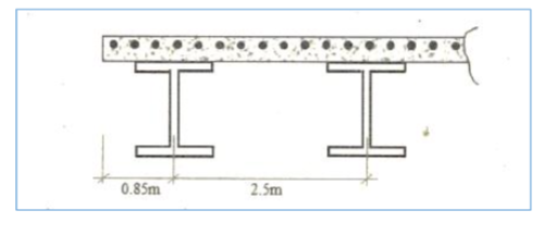 ADVANCE METAL STRUCTURES A composite beam system is | Chegg.com