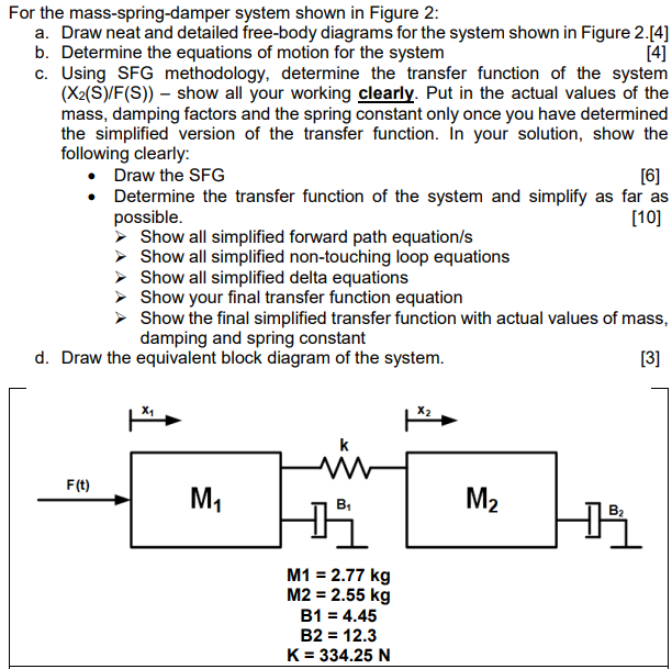 Solved [4] For the mass-spring-damper system shown in Figure | Chegg.com