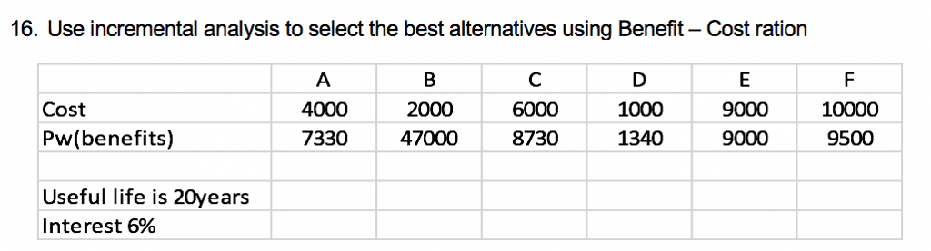 Solved Use incremental analysis to select the best | Chegg.com