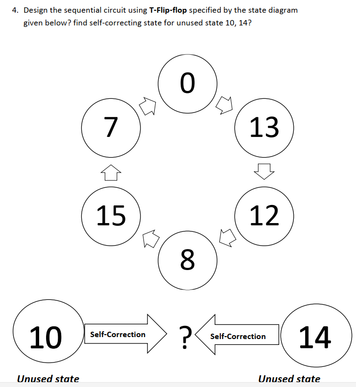 Solved 4. Design the sequential circuit using T-Flip-flop | Chegg.com