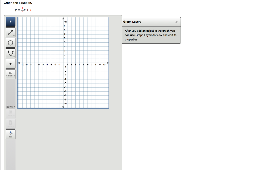 Solved Draw a line through all points with a y-coordinate of | Chegg.com