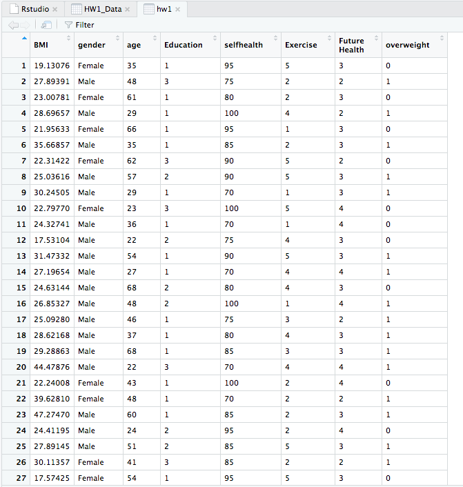 Solved I have to use RStudio and I am having trouble getting | Chegg.com