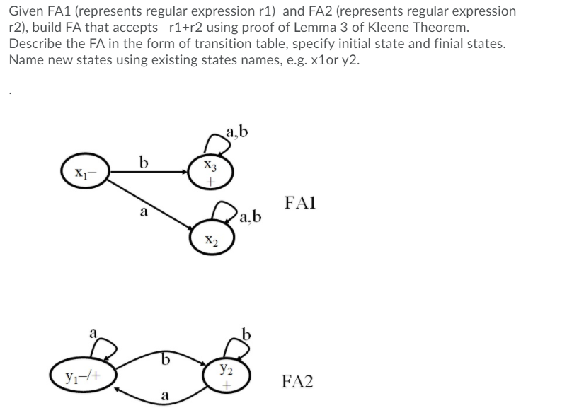 Solved Given FA1 (represents regular expression r1) and FA2 | Chegg.com