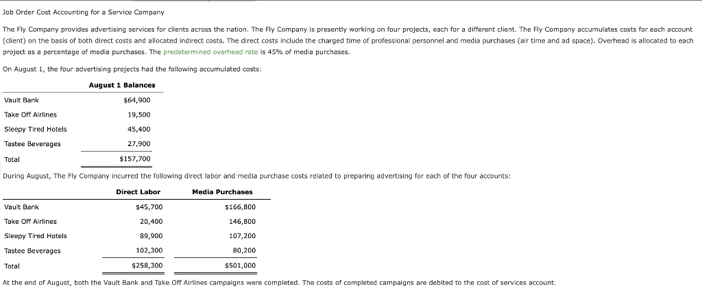 Solved lab Order Cost Accounting for a Service Company | Chegg.com